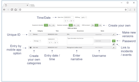 Daily Occurrence Book Online | Electronic Log | From £5pcm